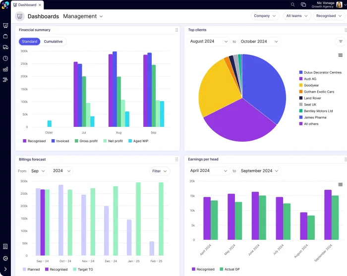 The best agency management software & tips for choosing